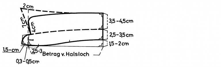 Kragenformen für Kleider und Blusen › M.Müller & Sohn