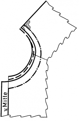 Kragenformen für Kleider und Blusen › M.Müller & Sohn