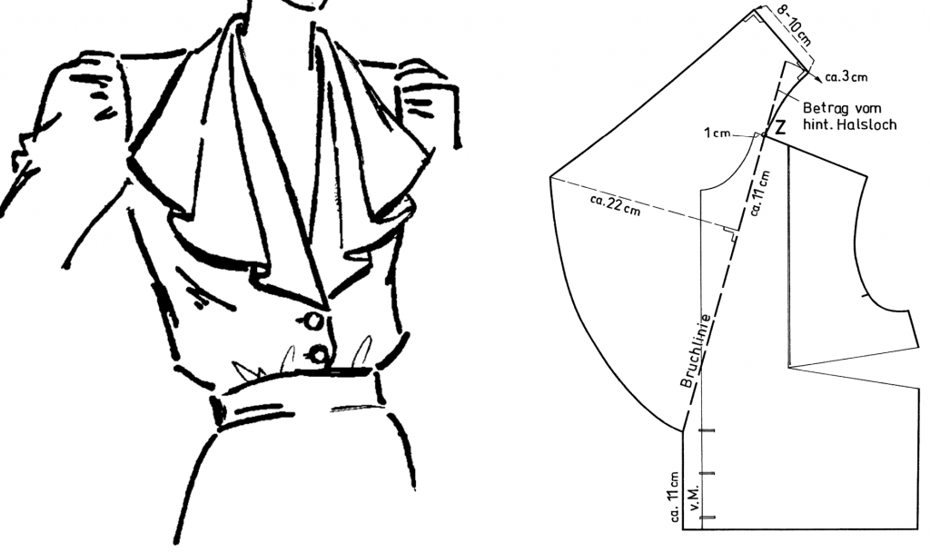 Kragen mit Wasserfall-Effekt konstruieren › M.Müller & Sohn