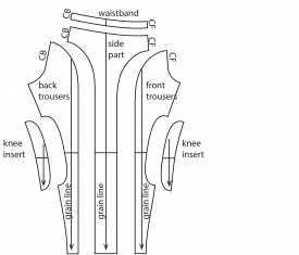 Pattern Tracksuits Part 1