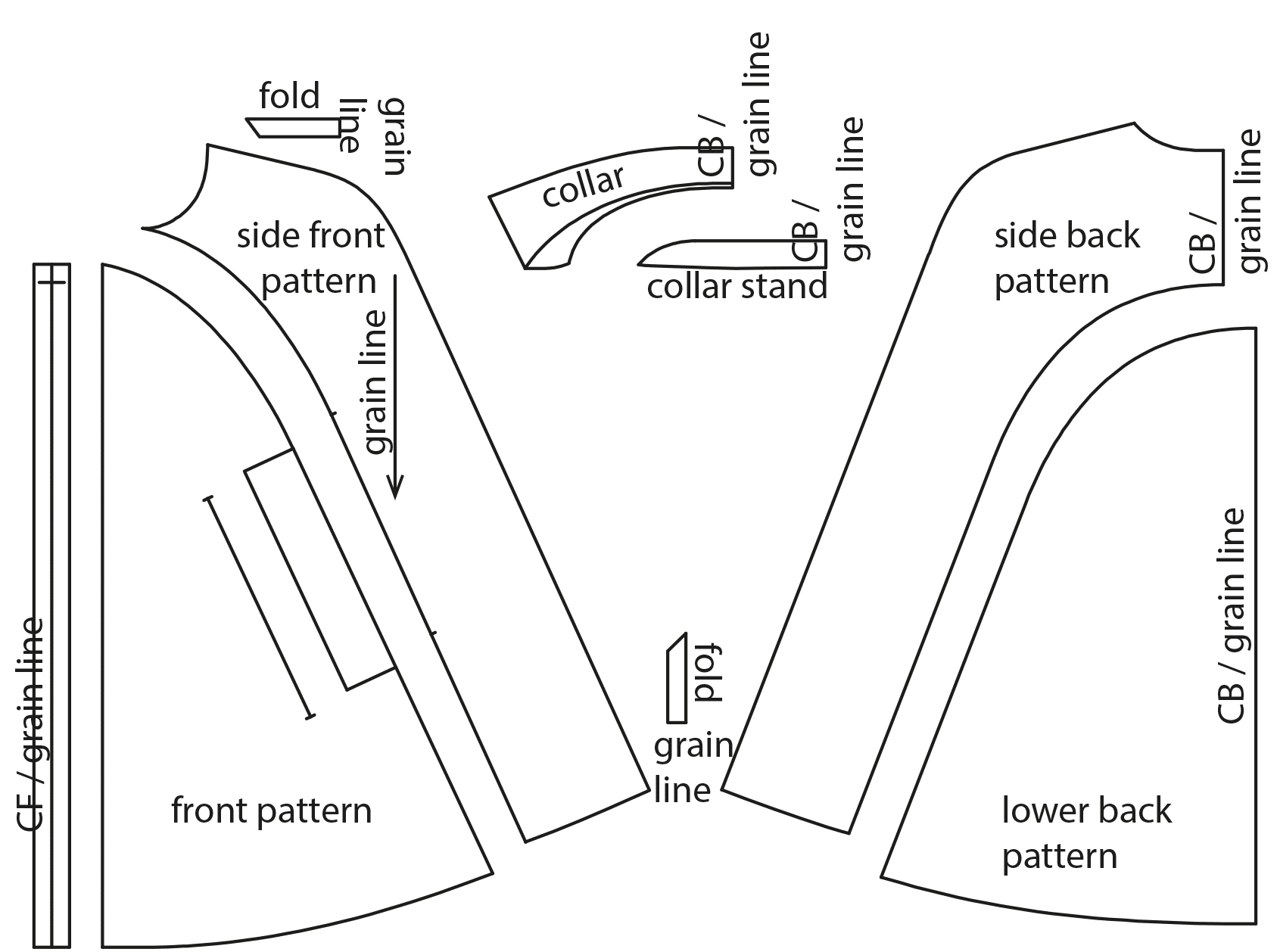 Capes Pattern › M.Mueller & Sohn