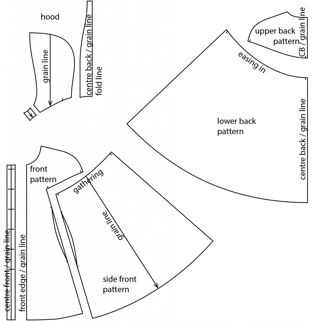 Capes Pattern › M.Mueller & Sohn