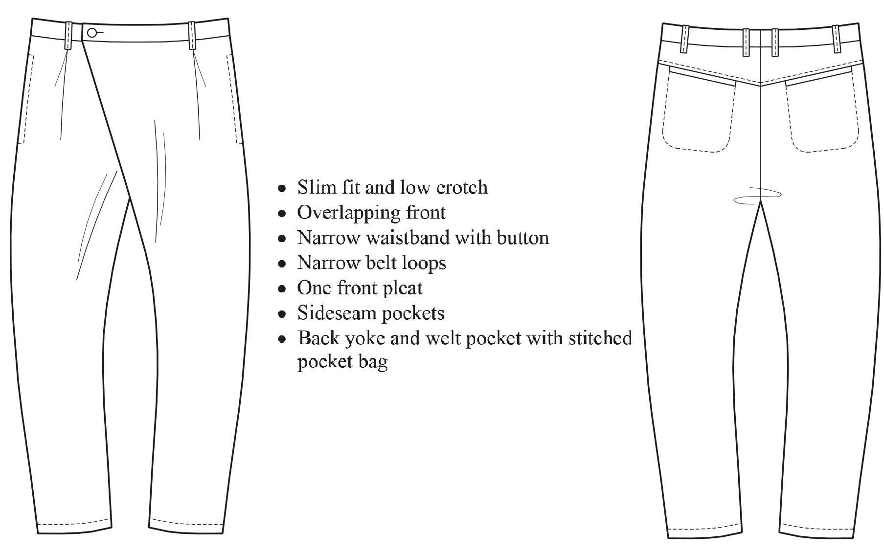 Pattern Construction for Pleat Front Trousers › M.Mueller & Sohn