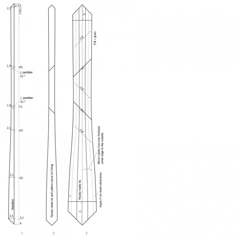 Sewing a Tie › M.Mueller & Sohn