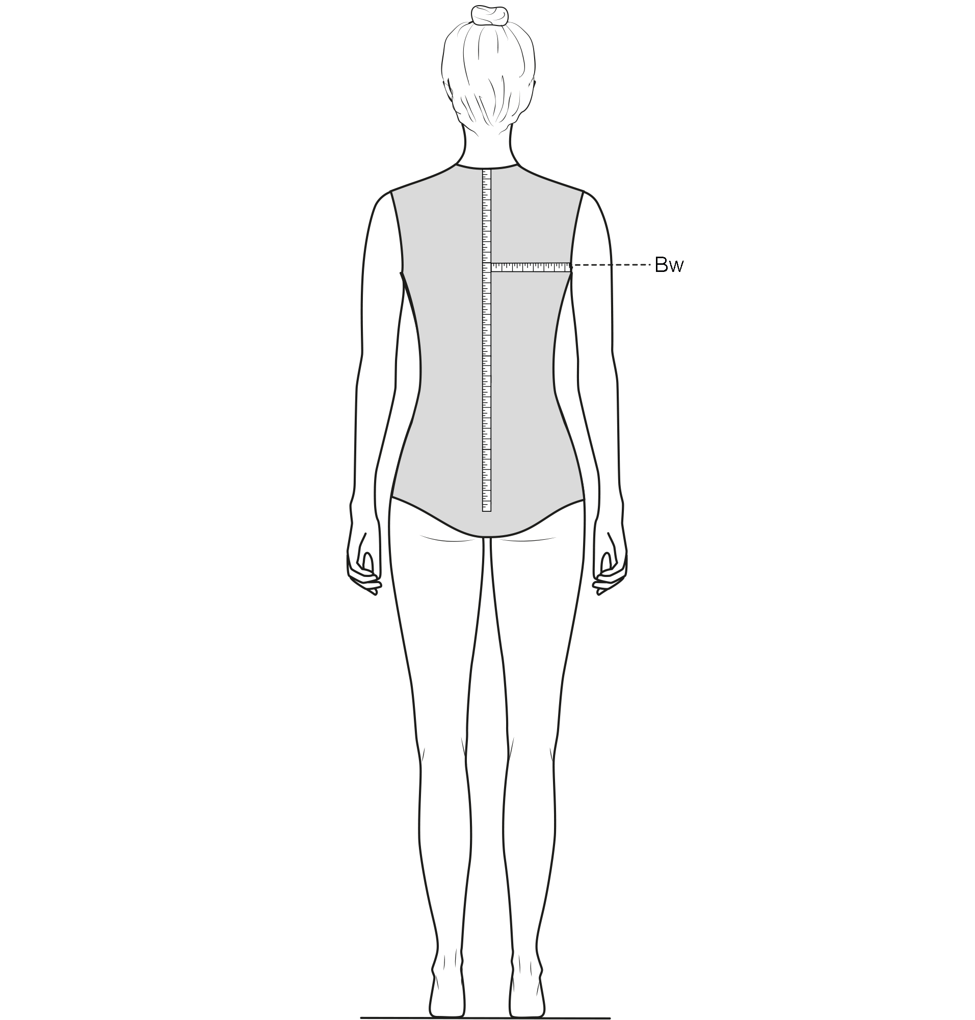 Taking Measurements