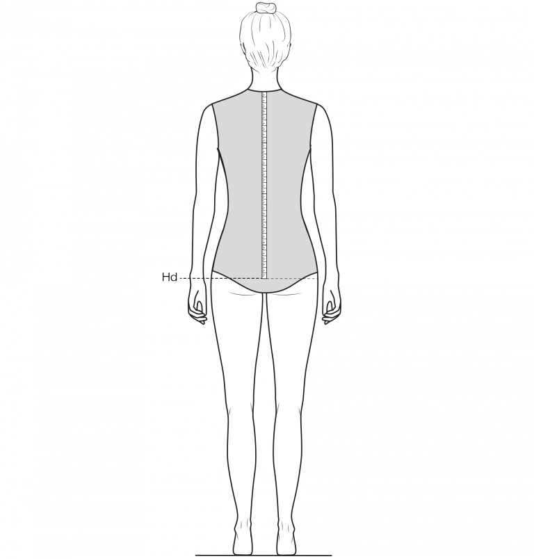 Taking Measurements