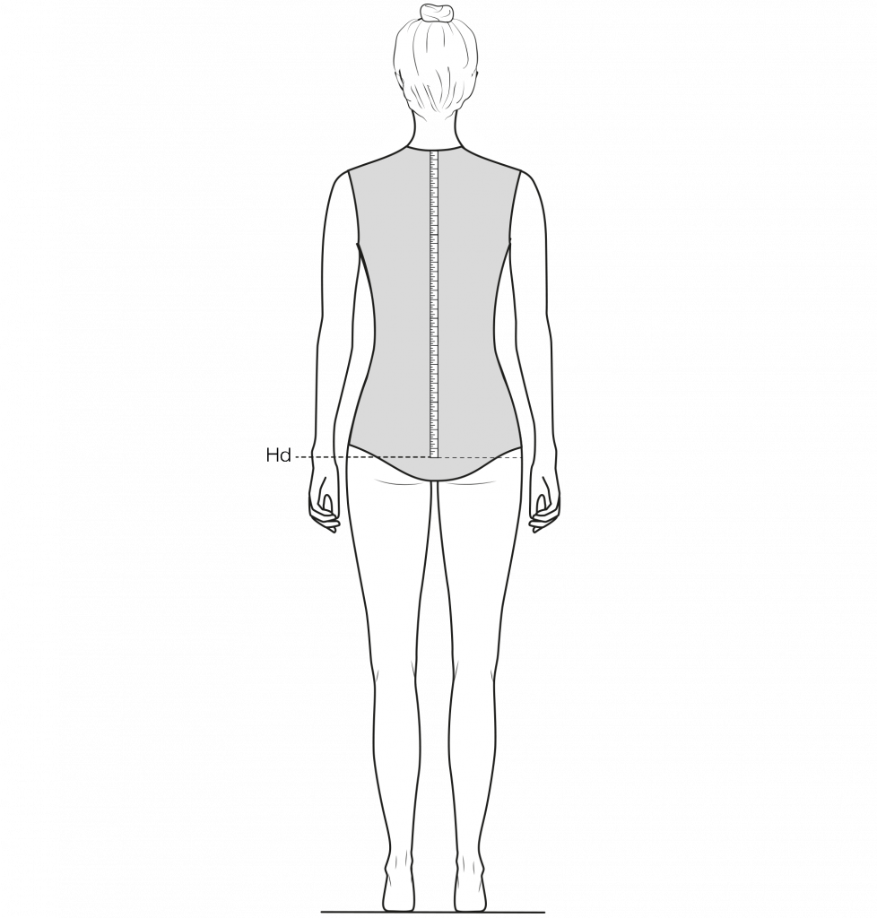 Taking Measurements
