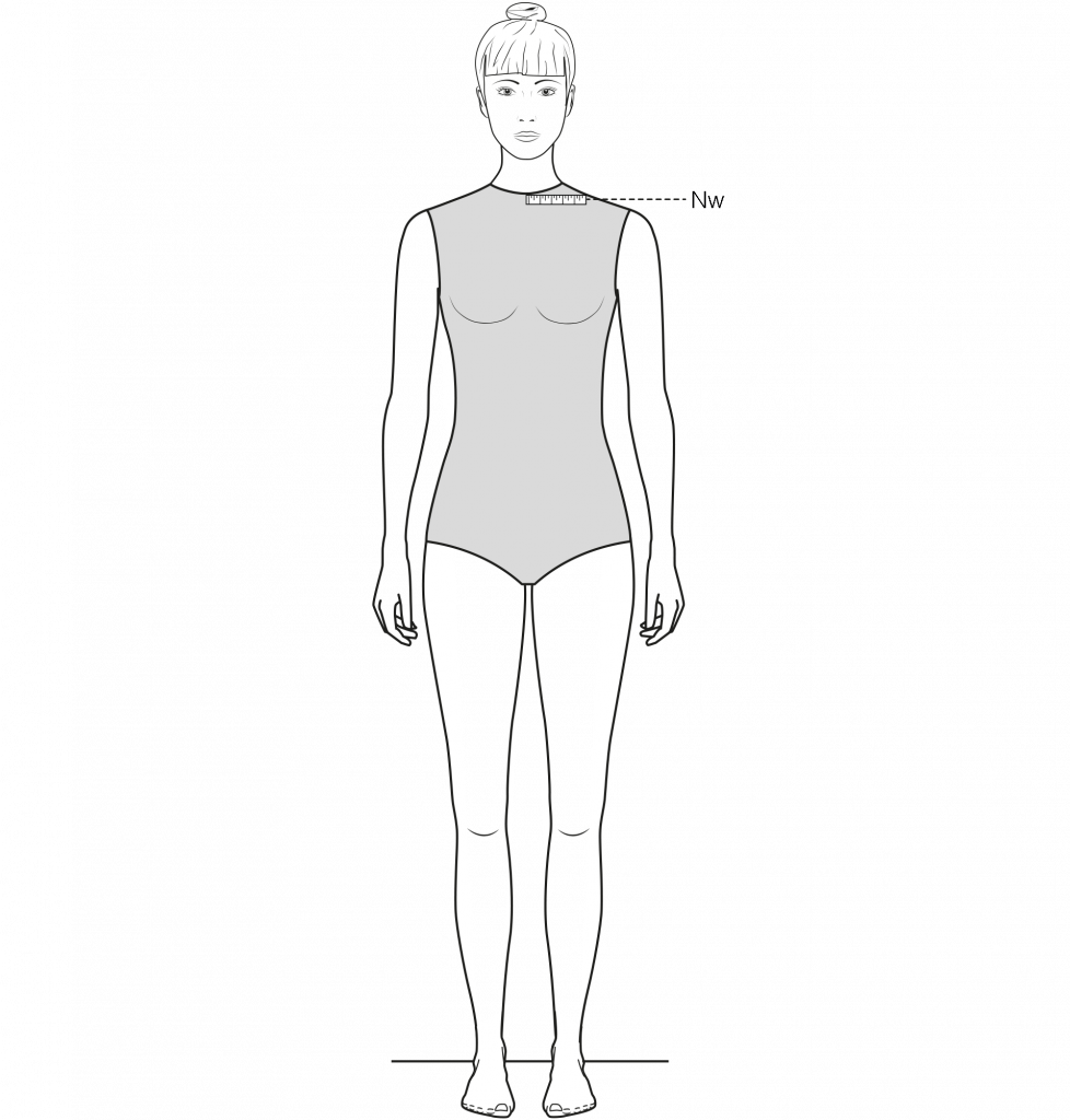 Taking Measurements
