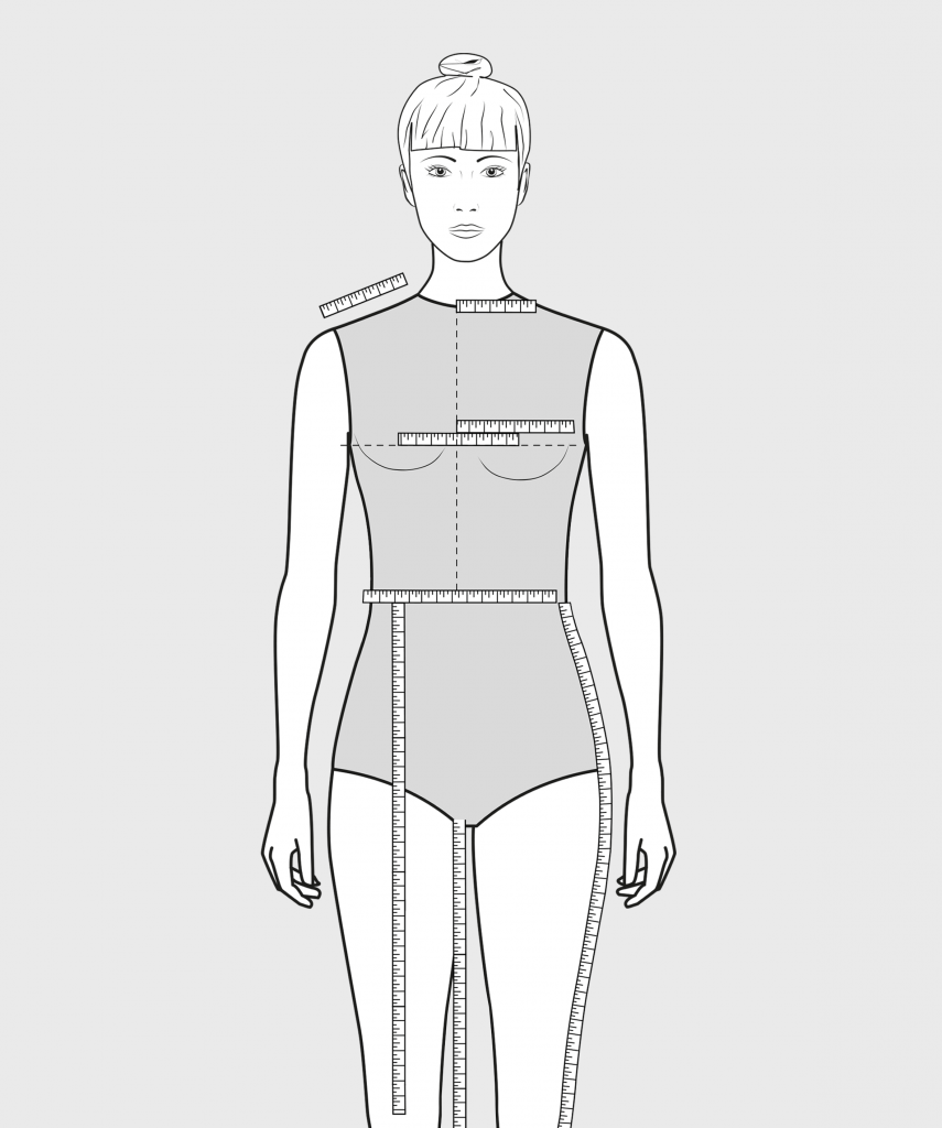 Taking Measurements