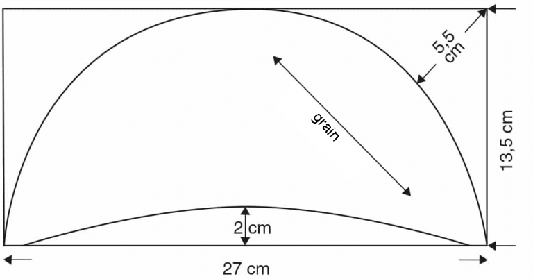 Tutorial: Sew Shoulder Pads