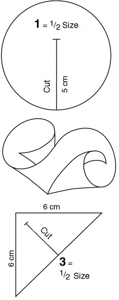 Sewing Flower Appliqués › M.Mueller & Sohn