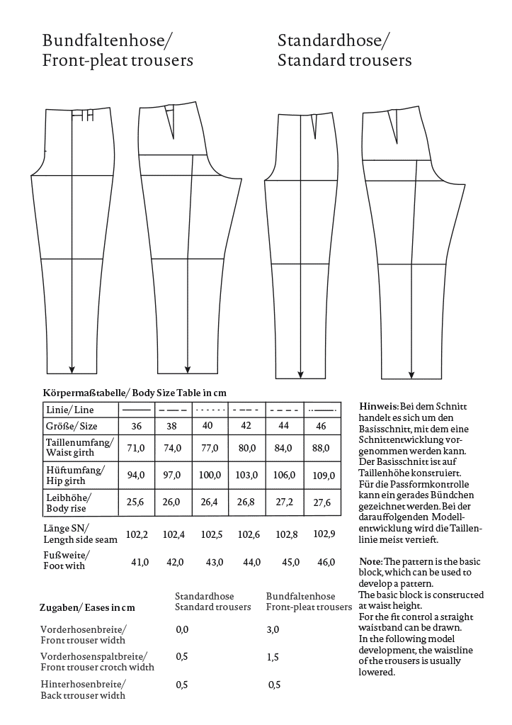 Pattern Basic Trouser Block › M.Mueller & Sohn