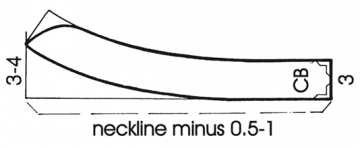 Pattern Construction for Stand-up Collar