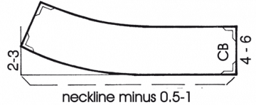 Pattern Construction for Stand-up Collar