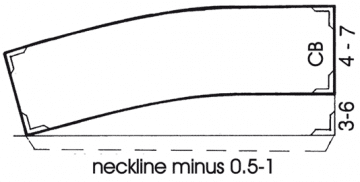 Pattern Construction for Stand-up Collar