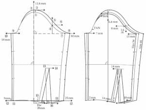 Grading different Sleeves › M.Mueller & Sohn