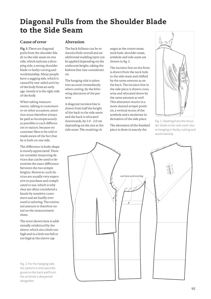 Download: Fitting Errors in Women’s & Men’s Clothing › M.Mueller & Sohn