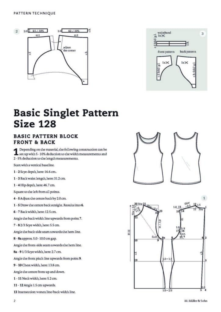 Pattern Making for Children: Basic Pattern Blocks › M.Mueller & Sohn