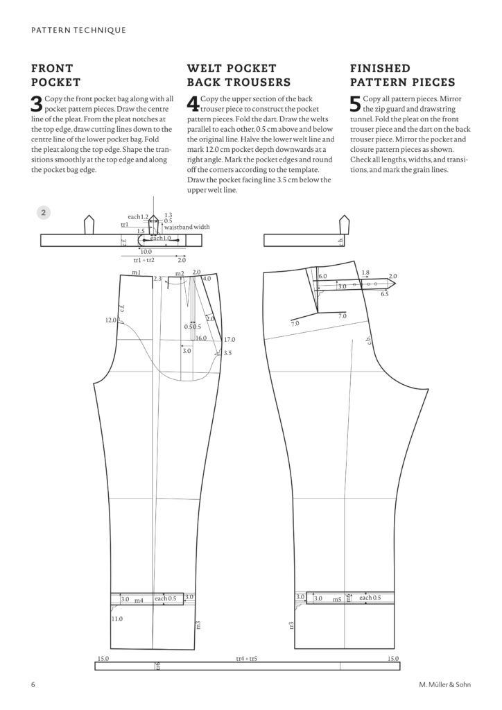 Pattern Making for Women: Corduroy Trousers › M.Mueller & Sohn